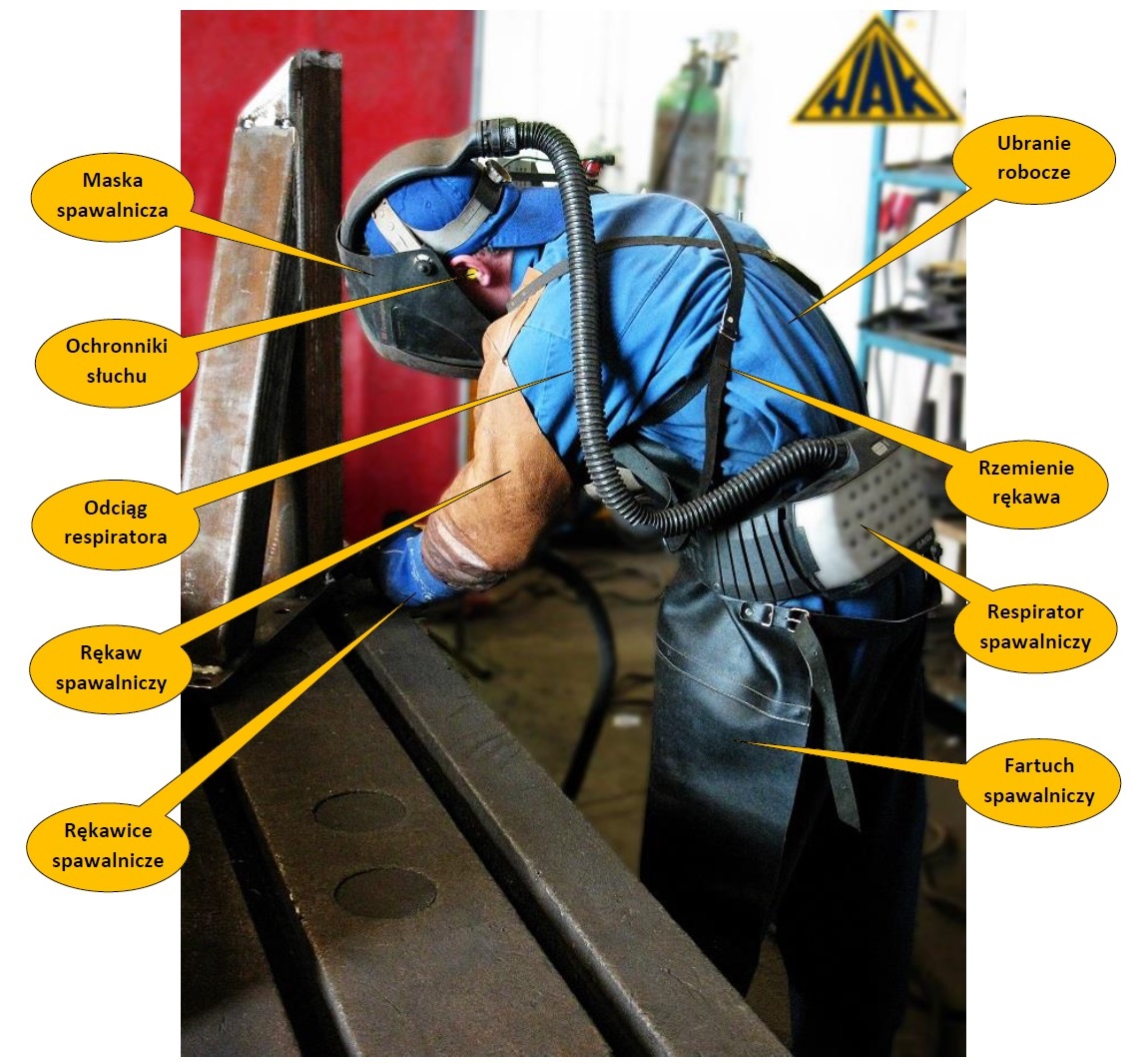 Hak | Zawód spawacz - życie z iskrą Cz. IV